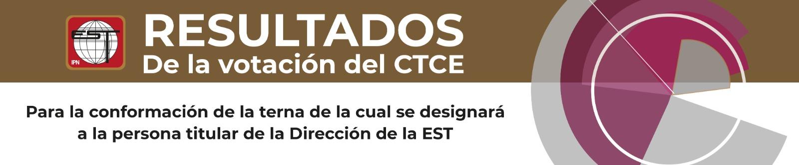 Escuela Superior de Turismo (EST) - IPN | IPN Oficial